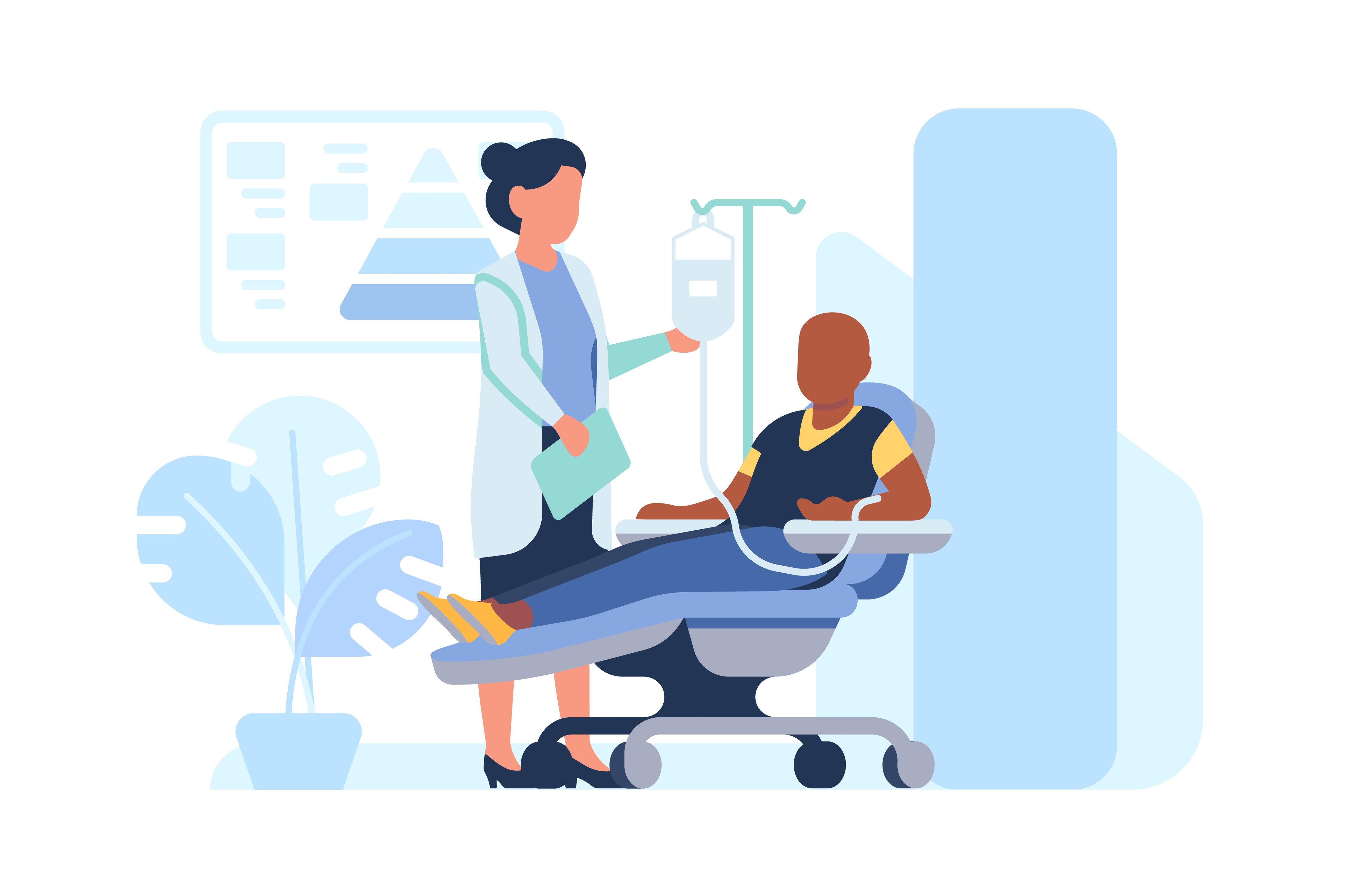 Chemotherapy | Infopool